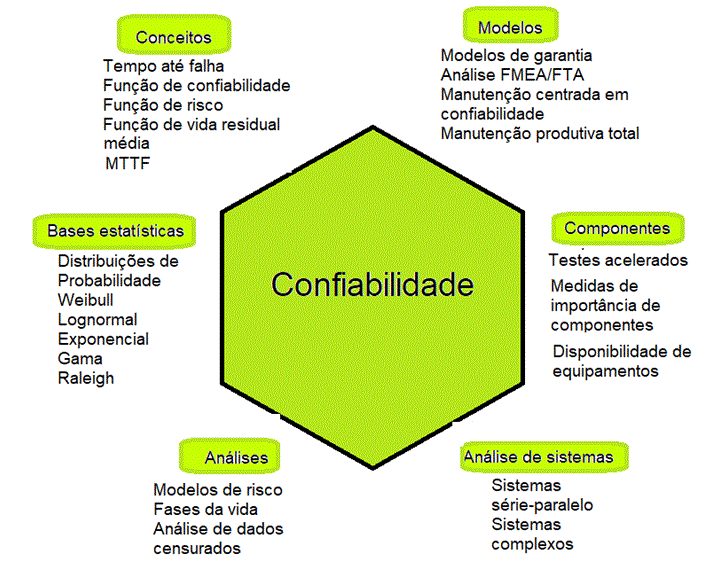 Engconf_2025.2 | Aprender3